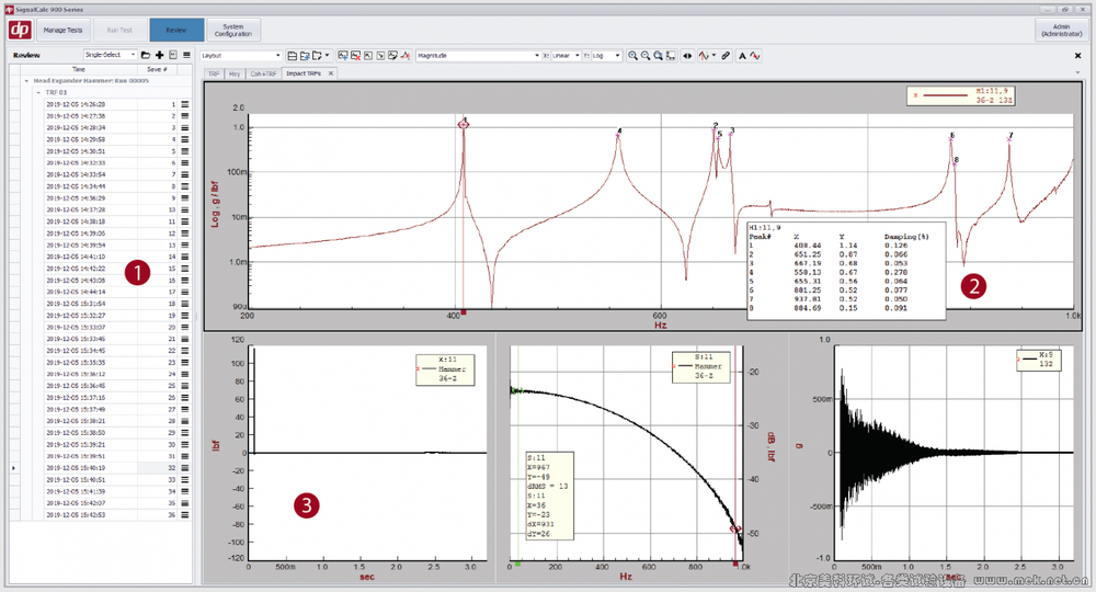 美国Data Physics DP240,DP900,DP901,DP906,DP912 模态测试应 - 北京美科环试MeK