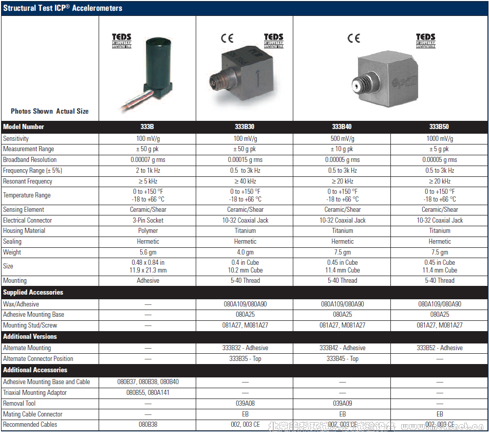 美国PCB 结构测试加速度 333B,333B30,333B40,333B50 - 北京美科环试MeK