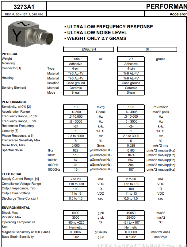 美国Dytran,3273系列,三轴加速度计,3273A1,3273A2,3273A3,3273A4,汽车测试和NVH,模态和结构分析,噪音 ...