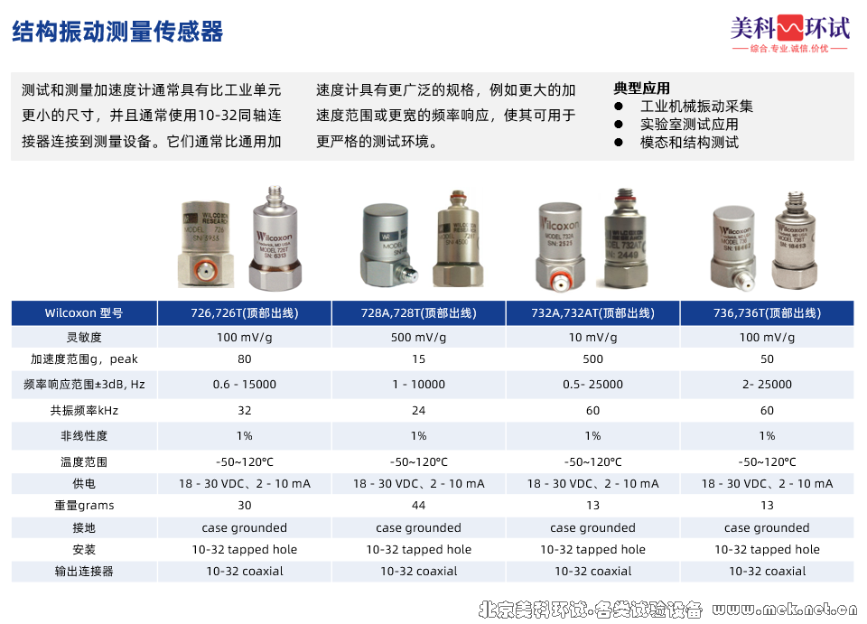 美国Wilcoxon 726 紧凑型通用加速度计，100 mV/g - 北京美科环试MeK