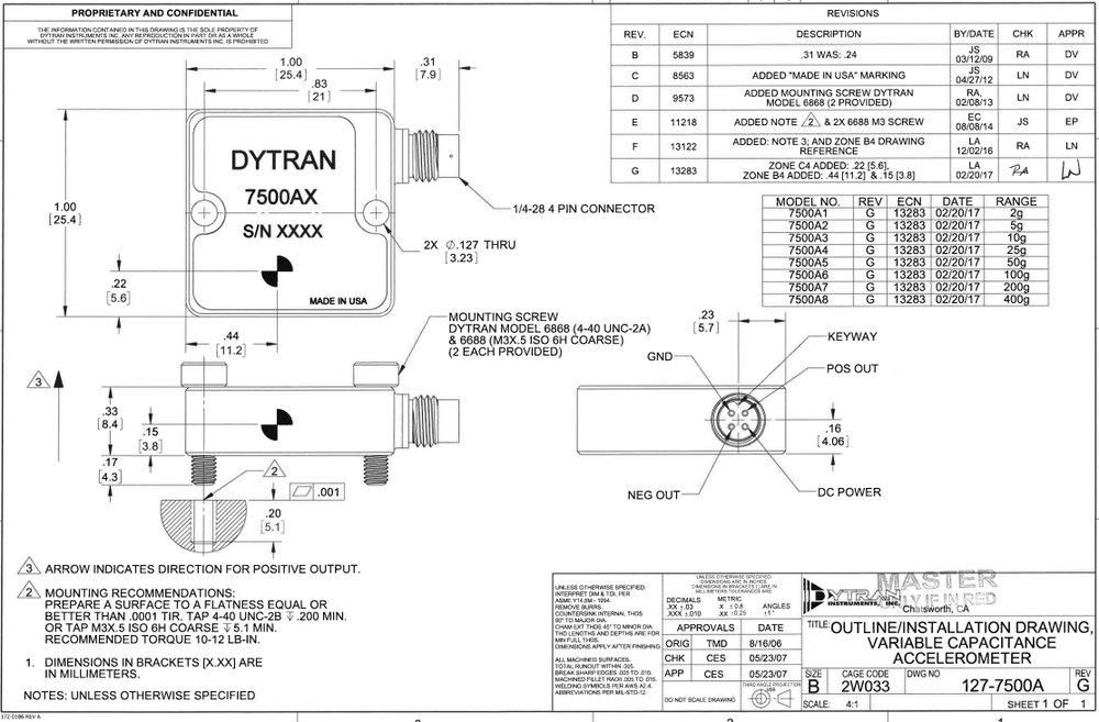 美国Dytran 7500系列 高精度MEMS加速度计(7500A1,7500A2,7500A3,7500A4,7500A5,7500A6 ...