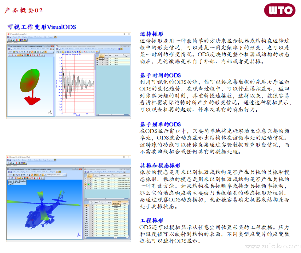 结构分析5-Me'scope 模态分析软件,力锤法,锤击法,工作模态分析OMA,工作变形分析ODS,多点响应测量,移动力锤点,移动响应法,激振 ...