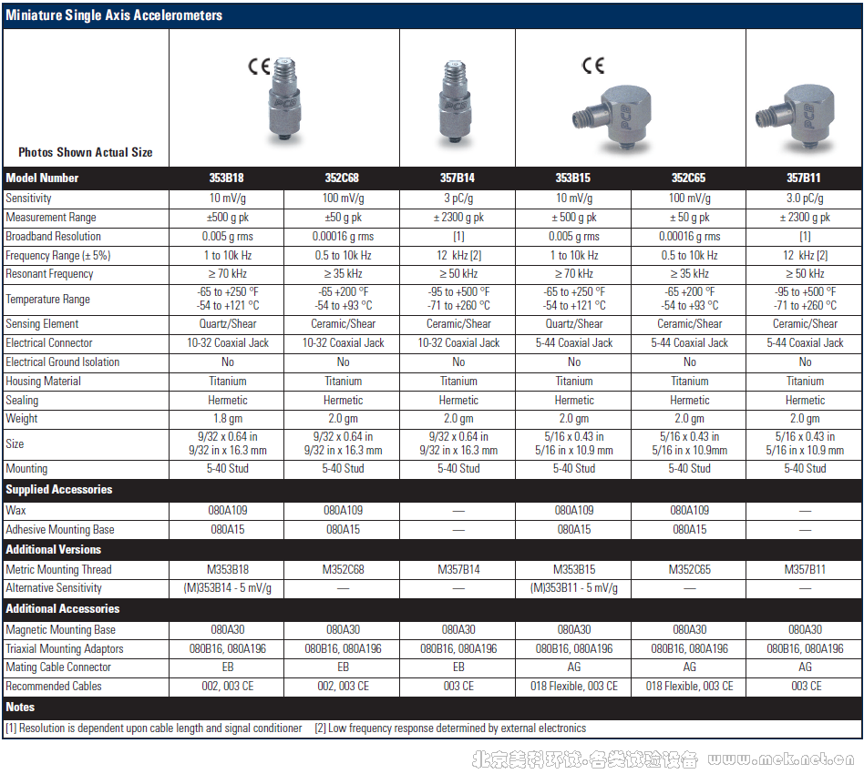 美国PCB 微型单轴加速度 353B18,352C68,357B14,353B15,352C65,357B11 - 北京美科环试MeK