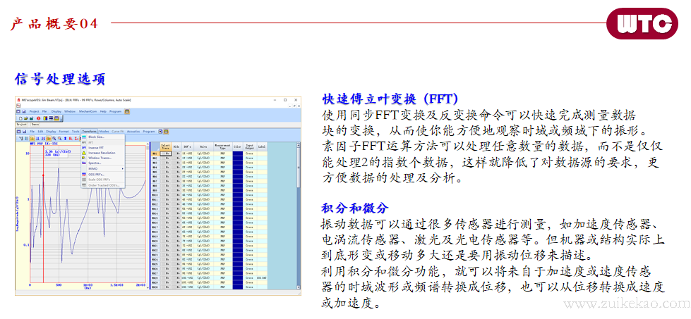 结构分析5-Me'scope 模态分析软件,力锤法,锤击法,工作模态分析OMA,工作变形分析ODS,多点响应测量,移动力锤点,移动响应法,激振 ...
