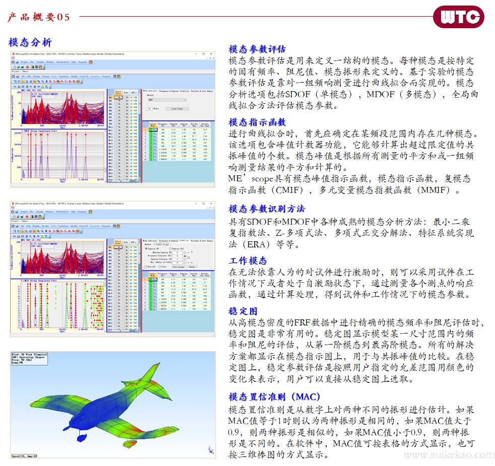 结构分析5-Me'scope 模态分析软件,力锤法,锤击法,工作模态分析OMA,工作变形分析ODS,多点响应测量,移动力锤点,移动响应法,激振 ...