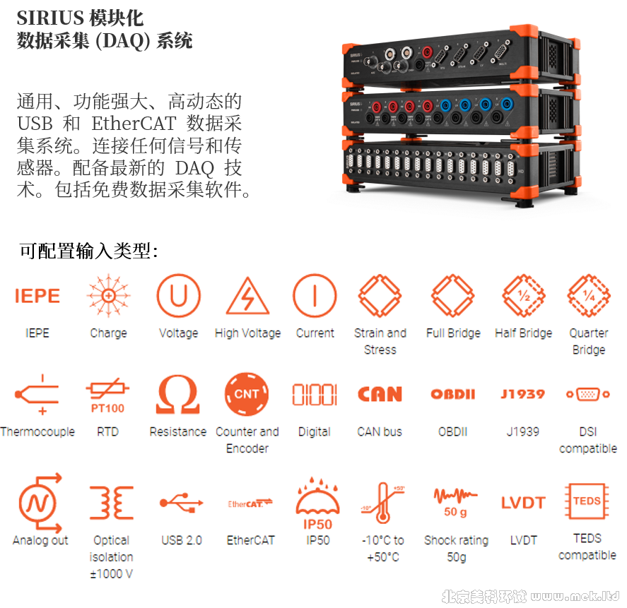 DEWESoft SIRIUS Modular 数据采集系统 - 北京美科环试MeK