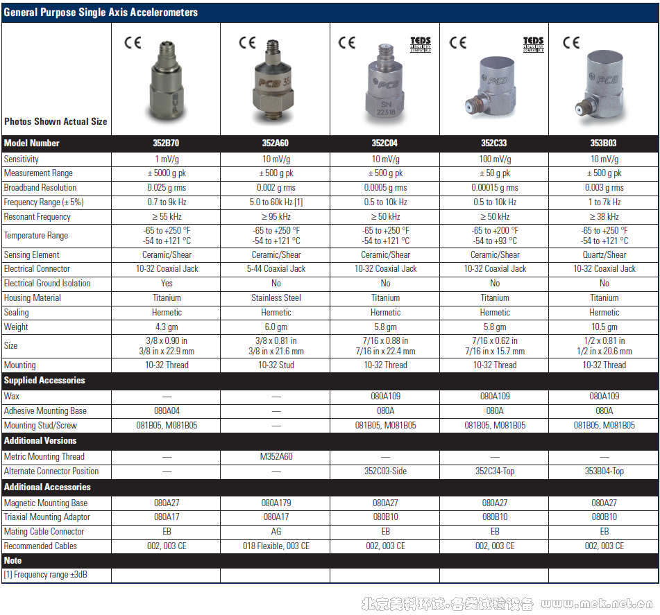 美国PCB 通用单轴加速度 353B31,357B22,353B33,357B33 - 北京美科环试MeK