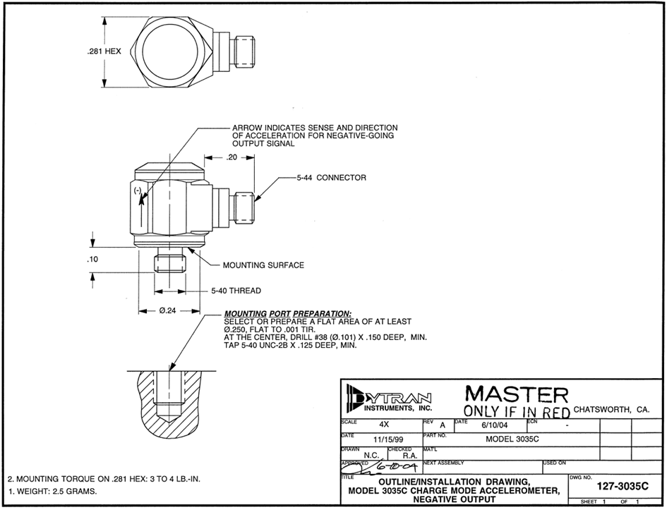 美国DYTRAN 3035C 进口高温电荷加速度计 - 北京美科环试MeK