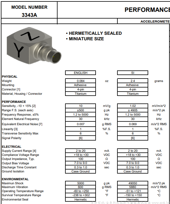 美国Dytran 3343系列 三轴加速度计(3343A,3343A2,3343A3)环境压力筛选（ESS）,模态和结构分析,通用三轴振动测量 ...