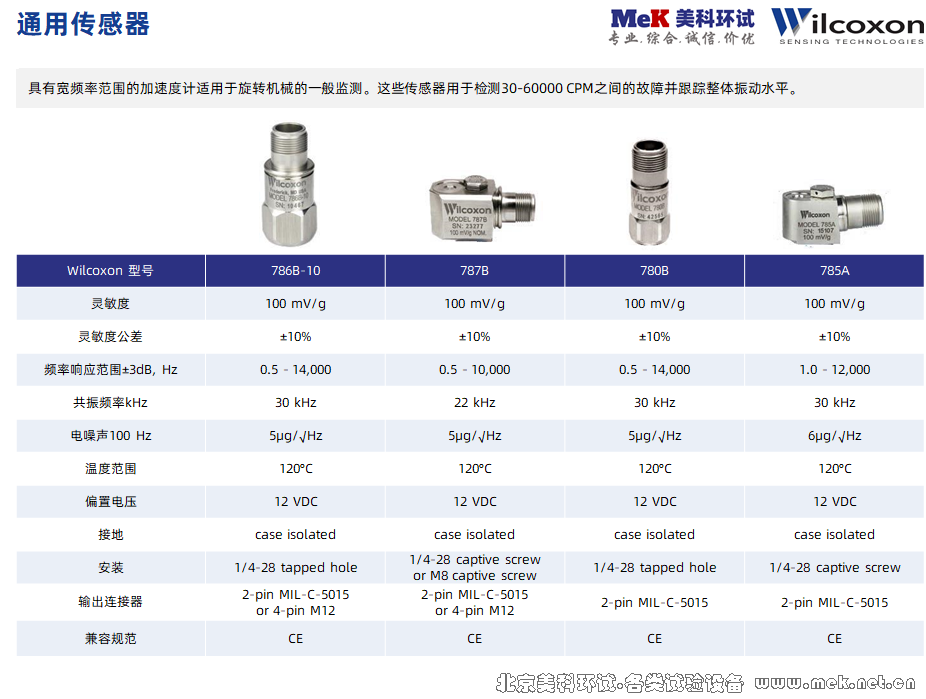 北京美科环试机电设备有限公司(MeK)-美国DataPhysics,Team,Wilcoxon,DYTRAN,PCB 振动台,激振器,跌落冲击 ...