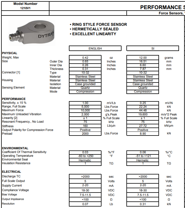 美国Dytran 1210系列环形IEPE力传感器(1210V1,1210V2,1210V3,1210V4,1210V5,1210V6 ...