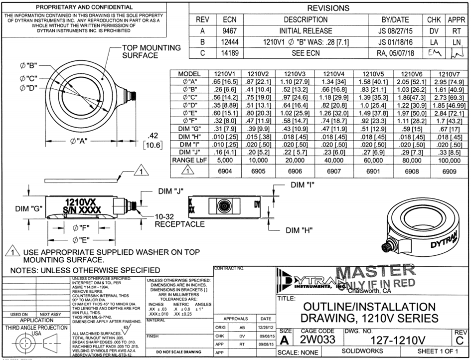 美国Dytran 1210系列环形IEPE力传感器(1210V1,1210V2,1210V3,1210V4,1210V5,1210V6 ...