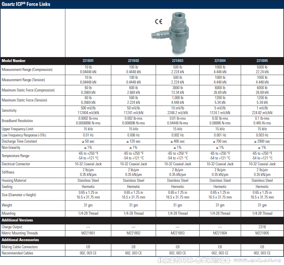 美国PCB 石英ICP力链接 221B01,21B02,221B03,221B04,221B05 - 北京美科环试MeK