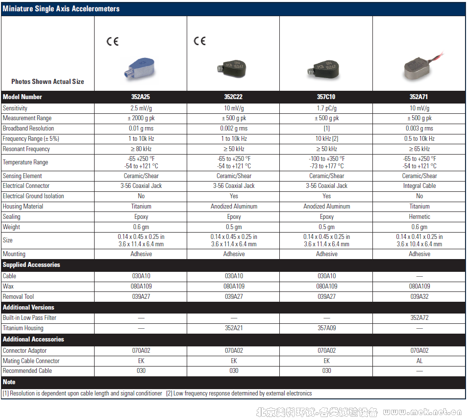 美国PCB 微型单轴加速度 352A25,352C22,357C10,352A71 - 北京美科环试MeK