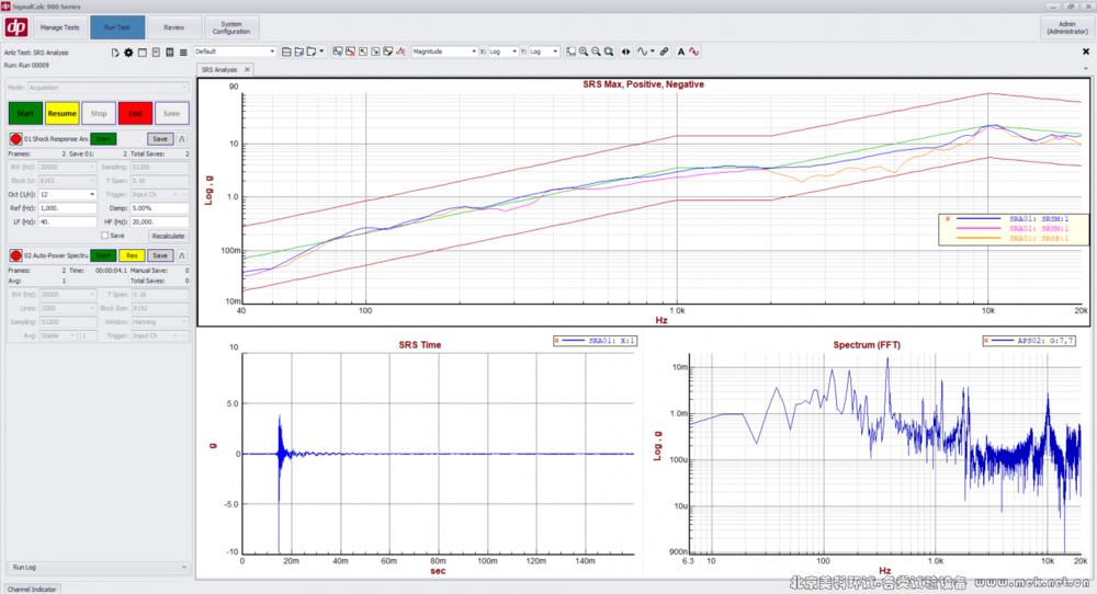 Data Physics DP240,DP900,DP901,DP906,DP912 SRS分析 - 北京美科环试MeK