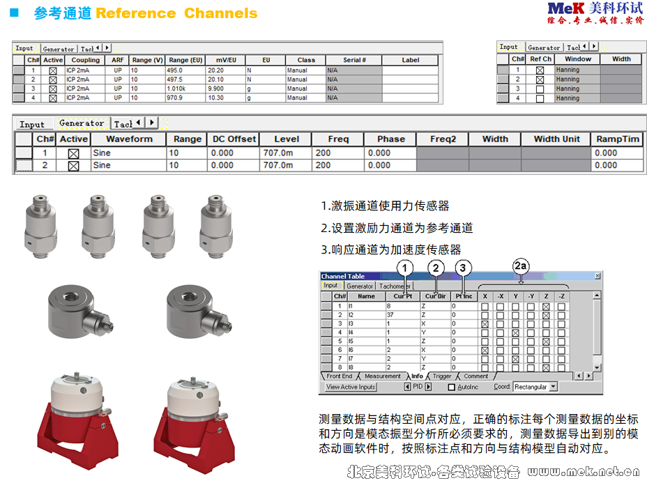 MIMO模态激振与分析,多输入多输出模态测试,多重相干函数,激励与响应传递函数矩阵,多个激振器同时激励,解耦计算,MIMO Modal ...