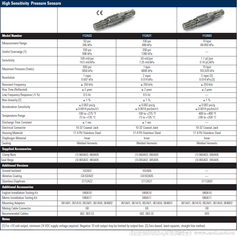美国PCB 高灵敏度压力传感器 High Sensitivity Pressure Sensors 112A22,112A21,112A03 ...