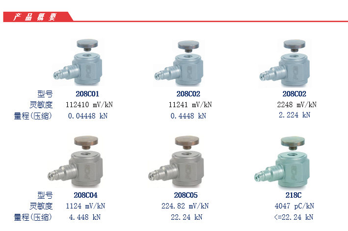 美国PCB 力传感器,208C01，208C02，208C03，208C04，208C05，218C - 北京美科环试MeK