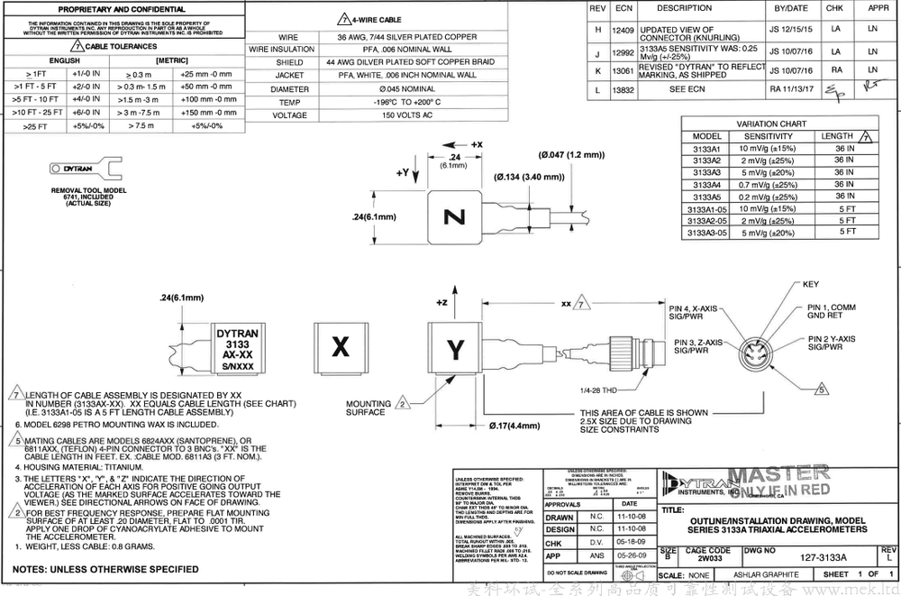 美国Dytran 3133系列 超小型三轴加速度计(3133A1,3133A2,3133A3,3133A4,3133A5)环境压力筛选（ESS ...