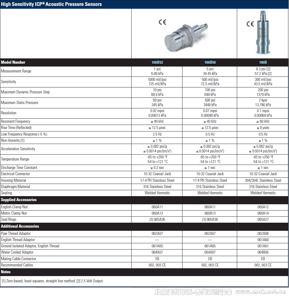 美国PCB 高灵敏度声压传感器 High Sensitivity ICP Acoustic Pressure Sensors 106B52 ...